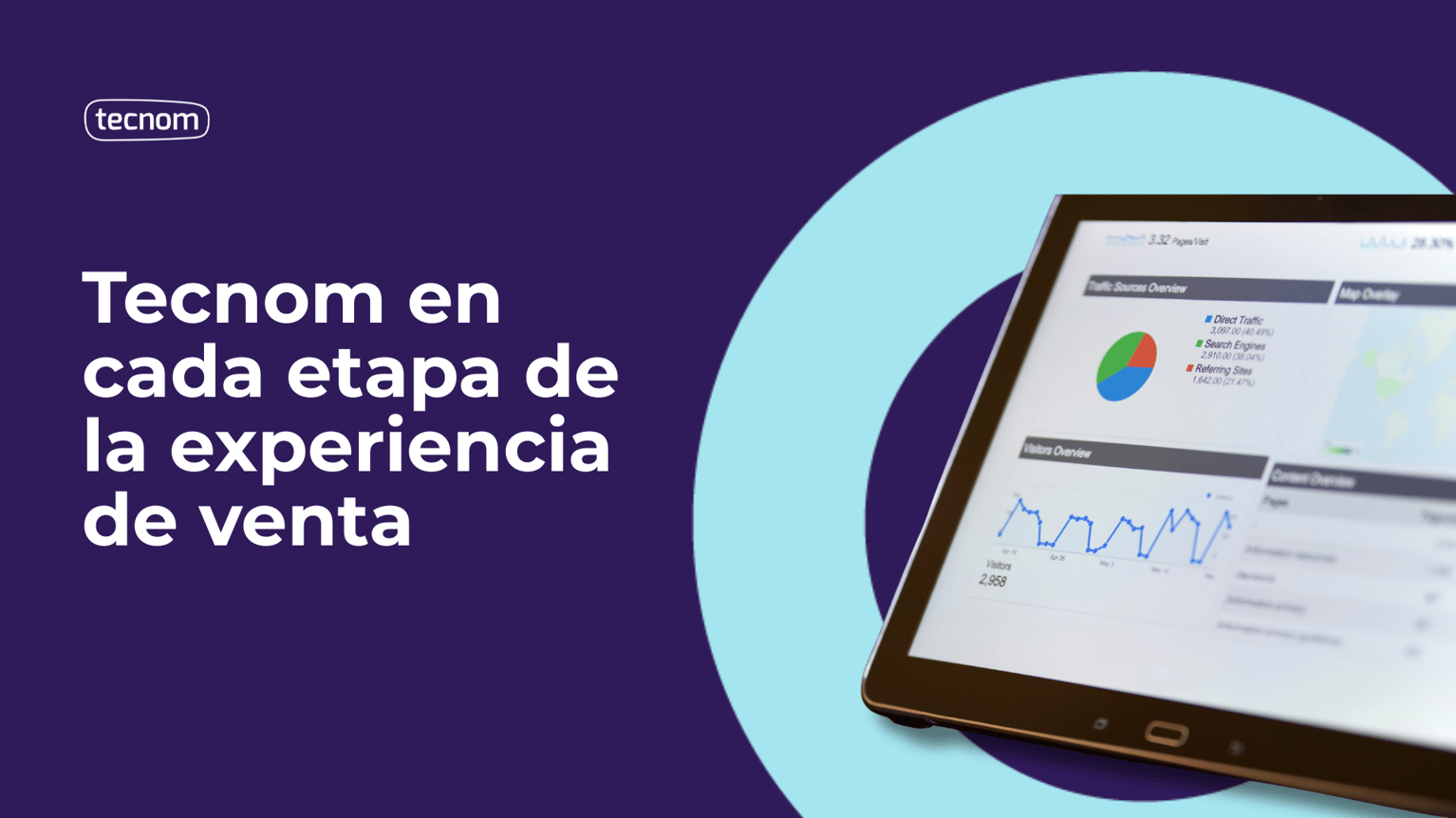Tecnom en cada etapa de la experiencia de venta